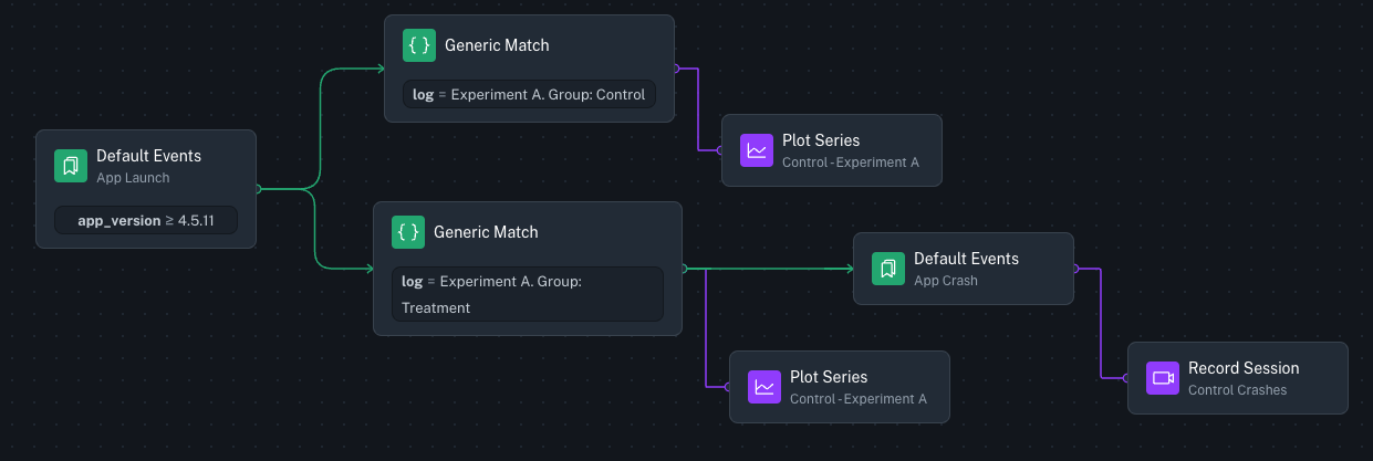 Workflow Feature Guide - Capture Documentation