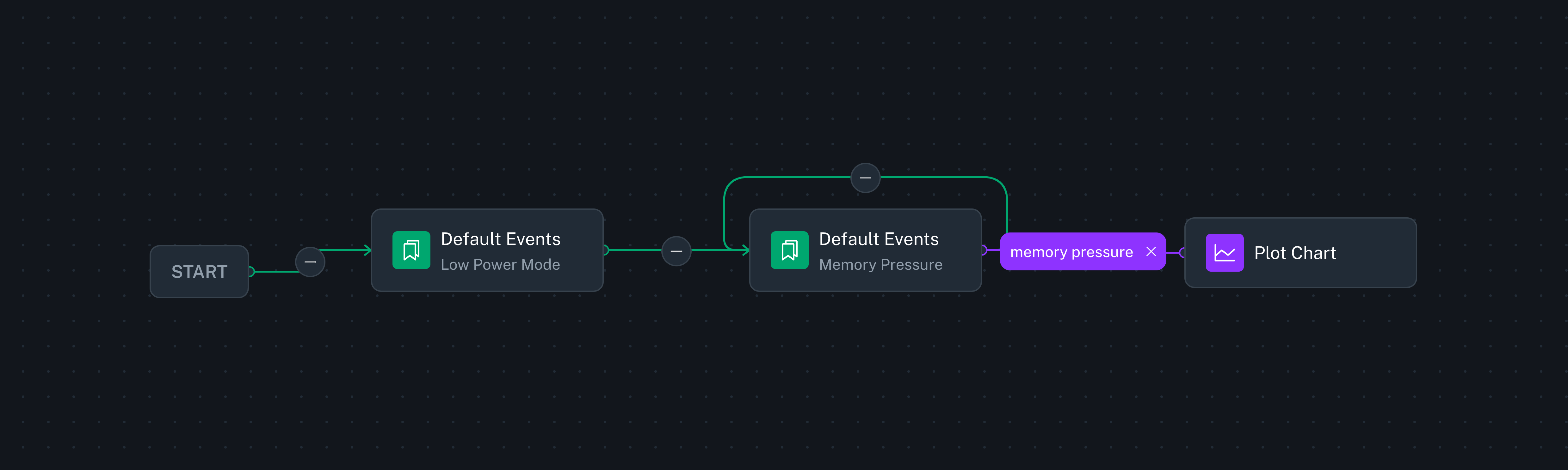 Workflow Feature Guide - Capture Documentation
